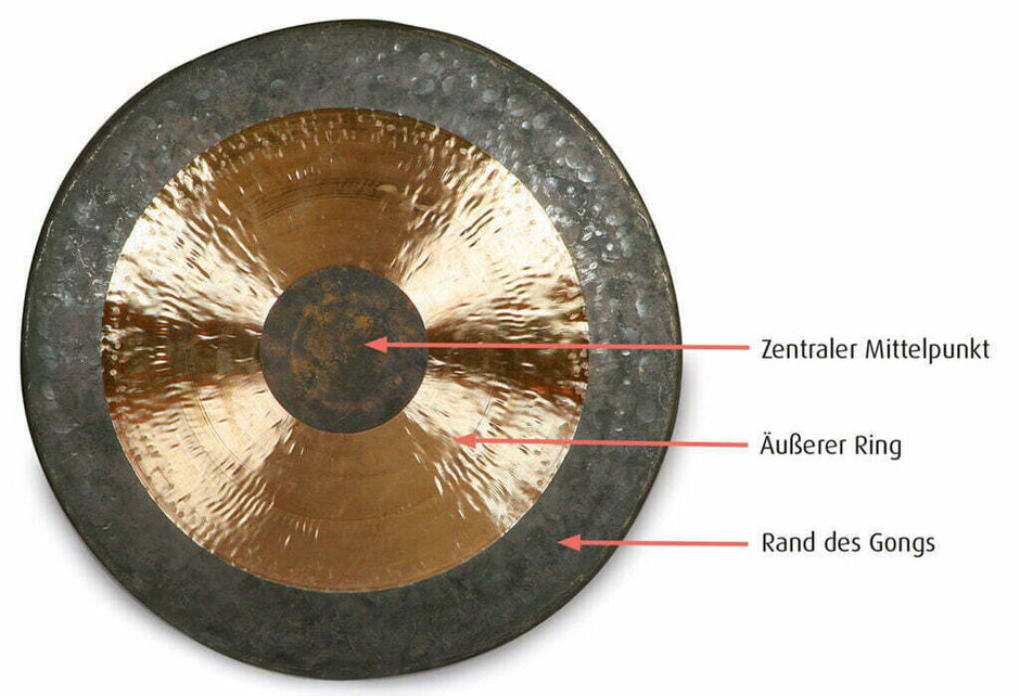 Playing the gong: Application & Instructions | Hess Sound